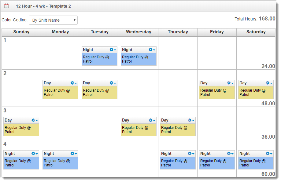 7 Different 12 Hour Shift Schedule Examples To Cover Round The Clock